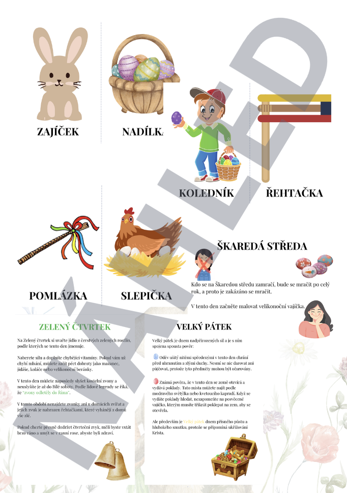 Velikonoce - demonstrační obrázky - Prvouka | UčiteléUčitelům.cz